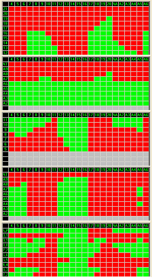 Talk:Hole carding - Wikipedia